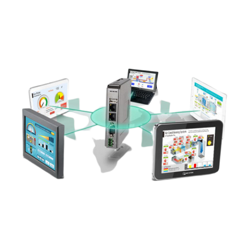 Motion Control SAS | MCSAS